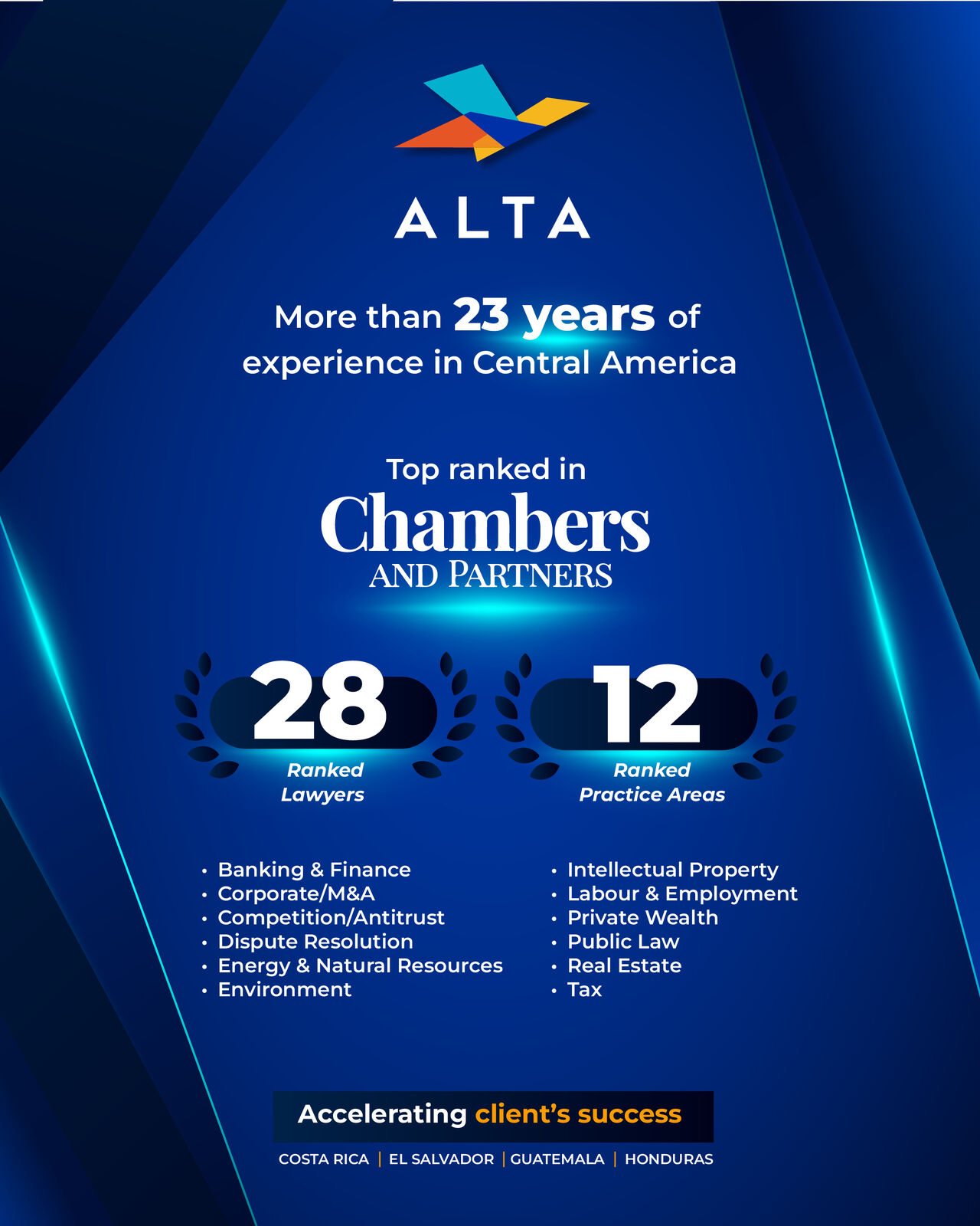 Chambers and Partners global guide 2025. - ALTA